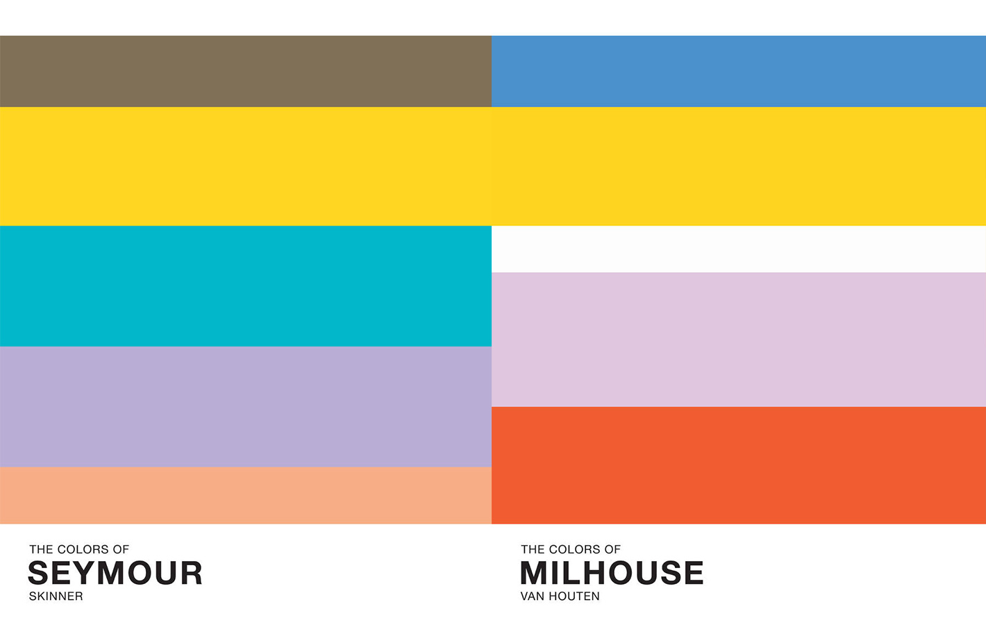 Simpsons na versão Pantone - Sala7design
